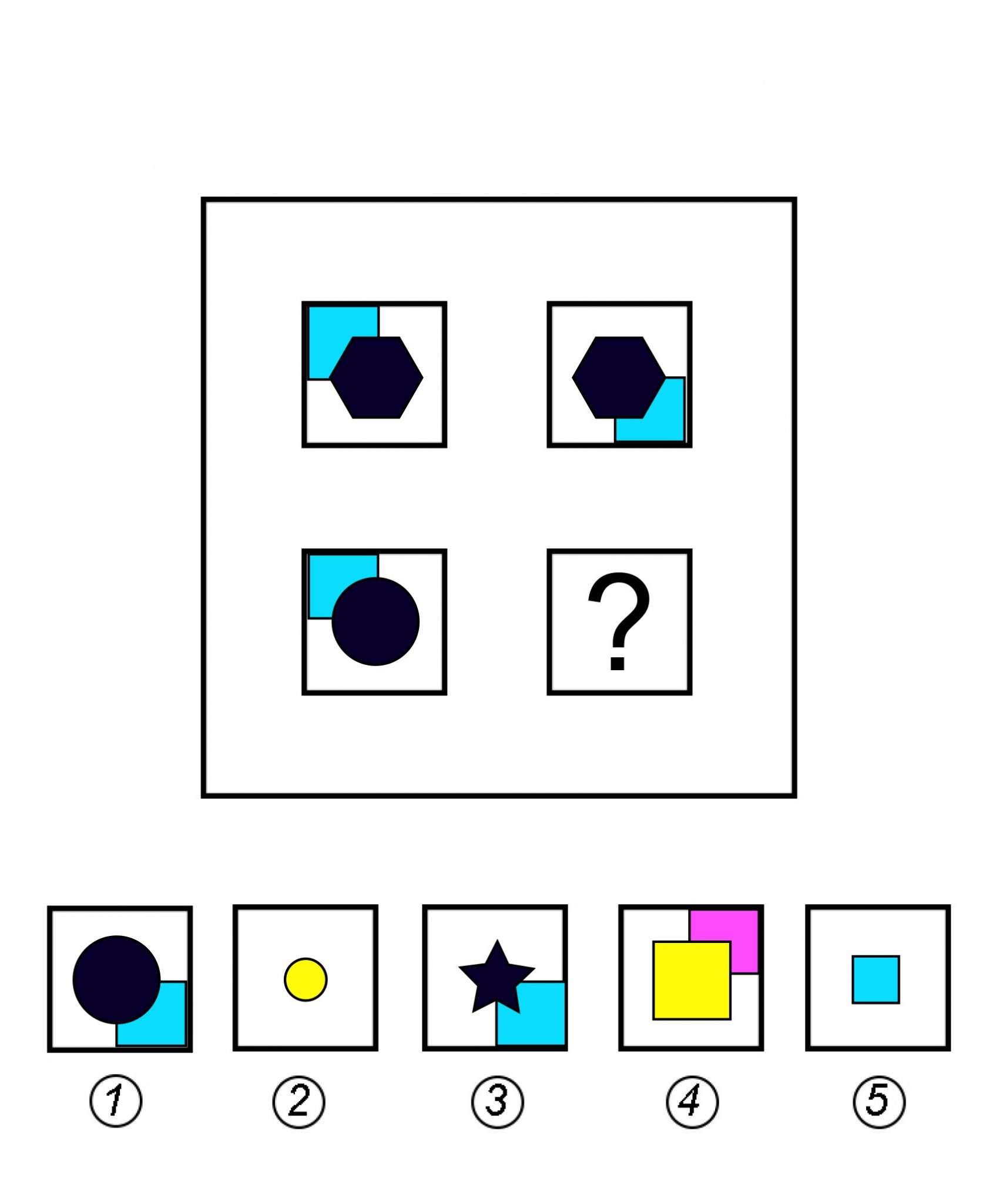 All You Ever Wanted To Know About The NYC Gifted and Talented Test – A ...