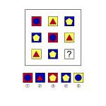 All You Ever Wanted To Know About The NYC Gifted and Talented Test - A ...