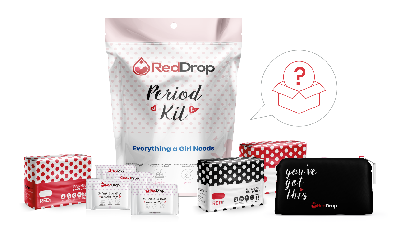 The RedDrop Period Kit – A Child Grows